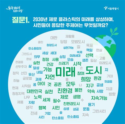 제로 플라스틱 서울 어떤 모습일까요