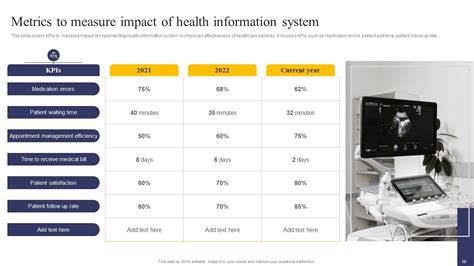 Top 10 Integrating Health Information System To Enhance Medicare