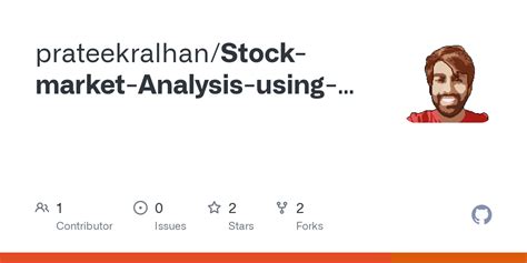 GitHub Prateekralhan Stock Market Analysis Using K Means Clustering