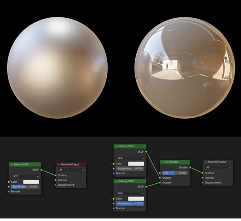 Rendering How Does Mixing Shaders Work Blender Stack Exchange