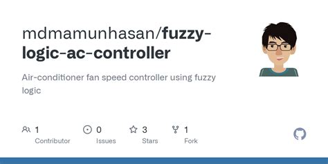 GitHub Mdmamunhasan Fuzzy Logic Ac Controller Air Conditioner Fan Speed Controller Using