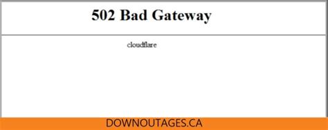 Cloudflare Down Or Service Outage Check Current Outages And Problems