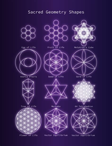 Drawing Sacred Geometry Symbols