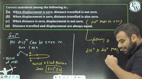 Extra Lecture Youtube