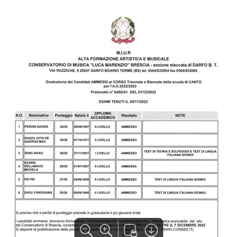 意大利布雷西亚darfo音乐学院秋季招生放榜啦！ Mamamia意大利语学校