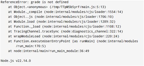 Difference Between Var Let And Const Keywords In Javascript Tpoint Tech