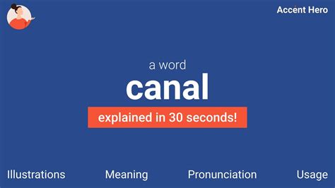 Canal Meaning And Pronunciation Youtube