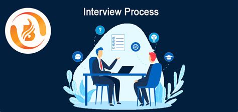 How To Hire A Software Development Company In India