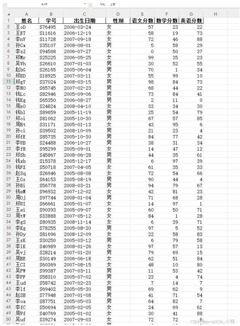 一周学会pandas2 Python数据处理与分析 编写pandas2 Helloword项目 Ew帮帮网 一周学会pandas2 Python数据处理与分析 编写pandas2 Helloword项目 Ew帮帮网