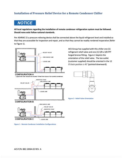 Central He Installation Of Pressure Relief Device For A Remote Condenser Chiller Acs Group