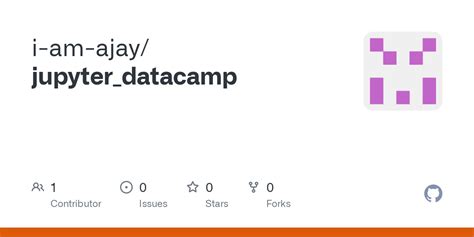 Github I Am Ajayjupyterdatacamp