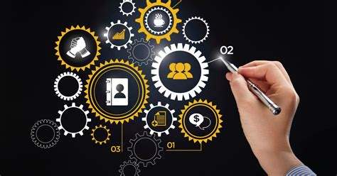 Simplifying Strategy For Effective Operations