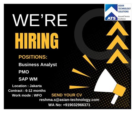 Reshma Shaik On Linkedin Linkedin Ats Hiring Brd Frd Bsd Fsd