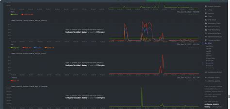 Iptables Script Psn Specific Network And Wireless Configuration