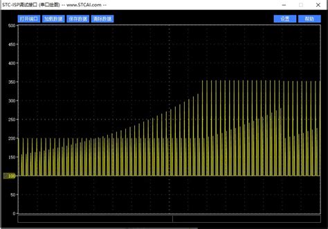 Isp V6 95n版 【串口助手，usb】，【串口绘图】，【can助手】 串行口，dma支持的4组串口，rs232，rs485，modbus Crc16 国芯人工智能技术交流网站
