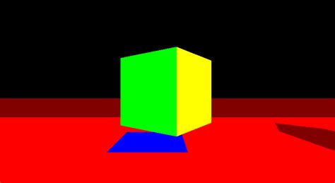 Python How To Position Shadow Mapping With Window Size Stack Overflow