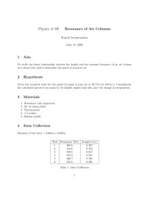 Speed Of Sound Lab Report Harmonics Resonance