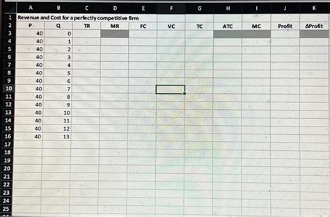Solved In Each Column Fill In The Formula Associated With Chegg