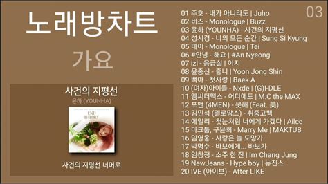 노래방차트 가요 2022년 11월 1차 노래방 인기차트 노래모음 가요 플레이리스트 Playlist Youtube