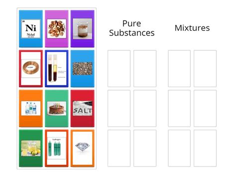 Classification Of Substances Group Sort