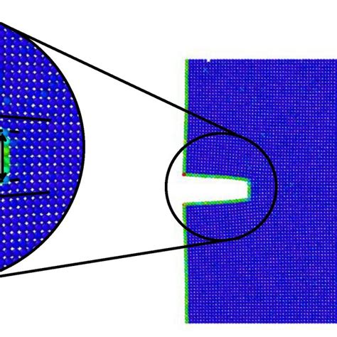 Fracture Toughness Estimation Based On Virial Stress Tensor Download