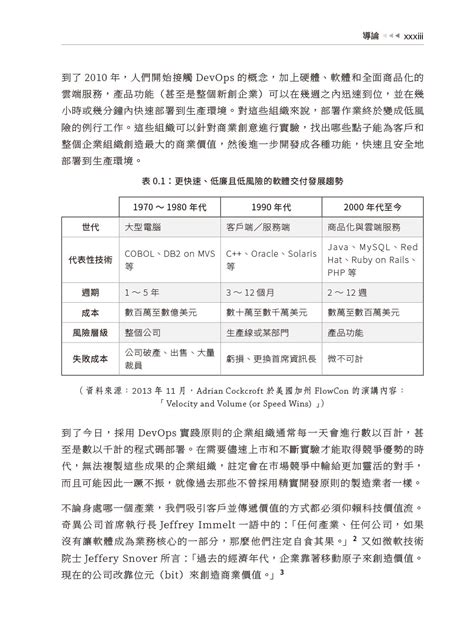 Devops Handbook中文版 第二版｜打造世界級技術組織的實踐指南