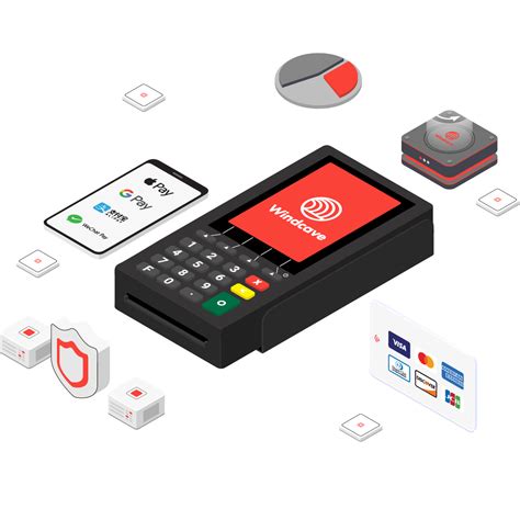Windcave In Store Payments Eftpos Payment Gateway Online Credit And Debit Card Processing