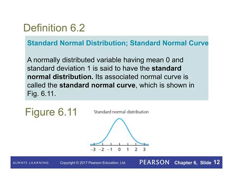 Normal Distributionpdf