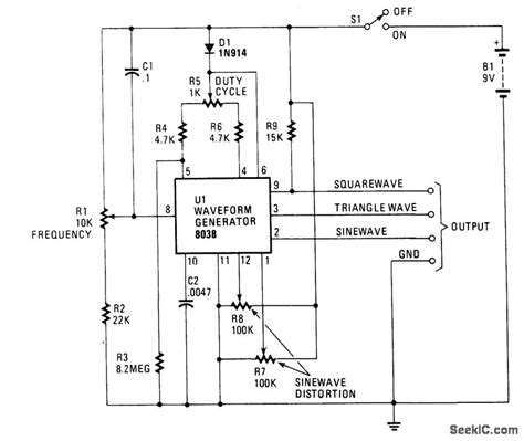 waveform generator signal processing circuit diagram