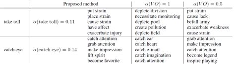 And You Will Know Me By The Trail Of Papers Paper Trail Day Trip