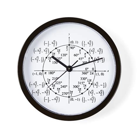 Trig Unit Circle Wall Clock By Massappeals