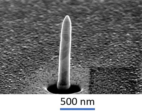 Atom Probe Tomography Scientific Center For Optical And Electron