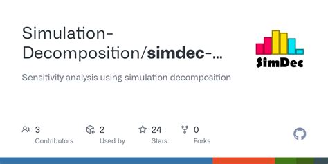 Github Simulation Decompositionsimdec Python Sensitivity Analysis
