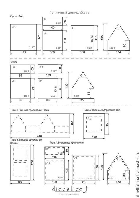 Трафарет пряничного домика с размерами 50 фото