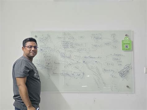 Aws Cloudcomputing Terraform Infrastructureascode Techtalk Graaho Continuouslearning