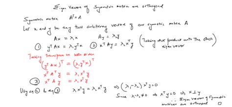 Why Eigen Vectors Of Symmetric Matrices Are Orthogonal Sumants 1 Page Of Math