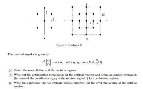 Solved Orthogonal Signals Consider A 2 Dimensional