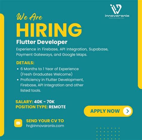 🚀 Hiring Flutter Developer Remote We Are Looking For A Talented And