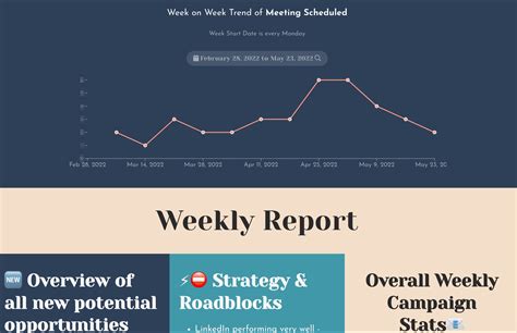 Our Blog — Juice Analytics