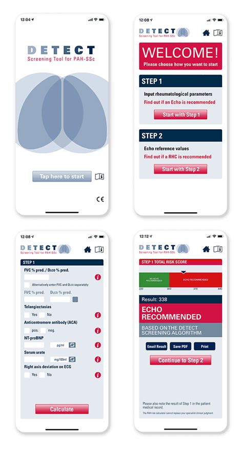 The Detect Study Make The Connection Pah Ctd