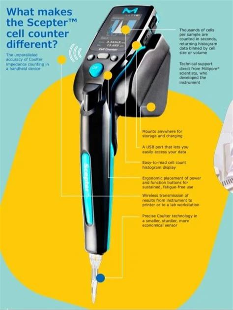 Automatic Handheld Automated Cell Counter For Laboratory 2 Part At ₹ 300000 In Gurugram