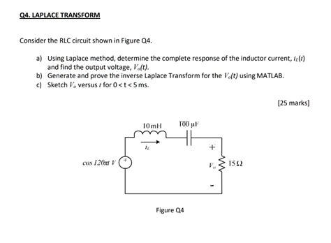 Solved Q4 Laplace Transform Consider The Rlc Circuit Shown In Figure
