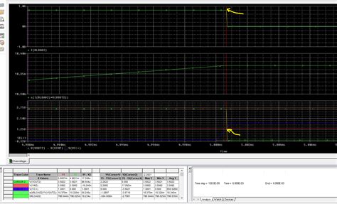 TPS24751 Pspice Model And Turn On And Off Delays Power Management Forum Power Management