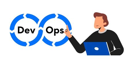 Considerations For Using DevOps Managed Services Designveloper