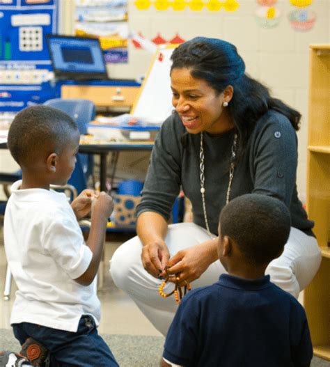 Evidence Based Approach To Teaching And Discipline Responsive Classroom