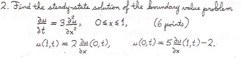 Solved Find The Steady State Solution Of The Boundary Chegg Com