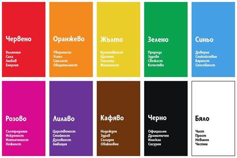 Психология на цветовете Как въздействат върху бранда