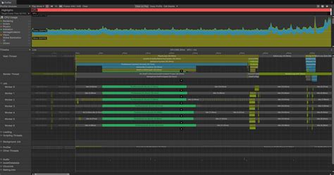 Unity Ecs详解unity Ecs Csdn博客