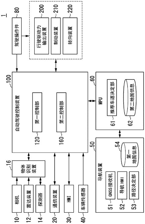 Prediction Device Prediction Method And Storage Medium Eureka Patsnap