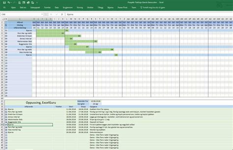 Prosjektplanlegging Med Ganttdiagram Excelguru Excel På Norsk
